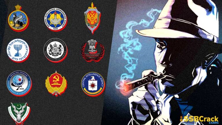 Comprehensive Overview of the Top 10 Intelligence Agencies in the World ...